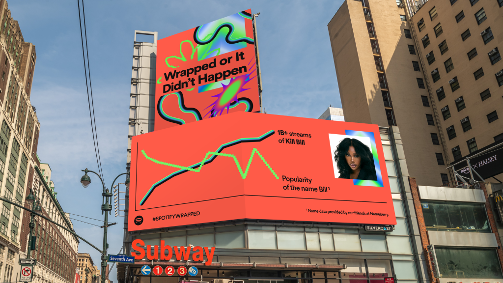 Spotify Wrapped 2023 – här är Sveriges mest spelade artister - Dopest